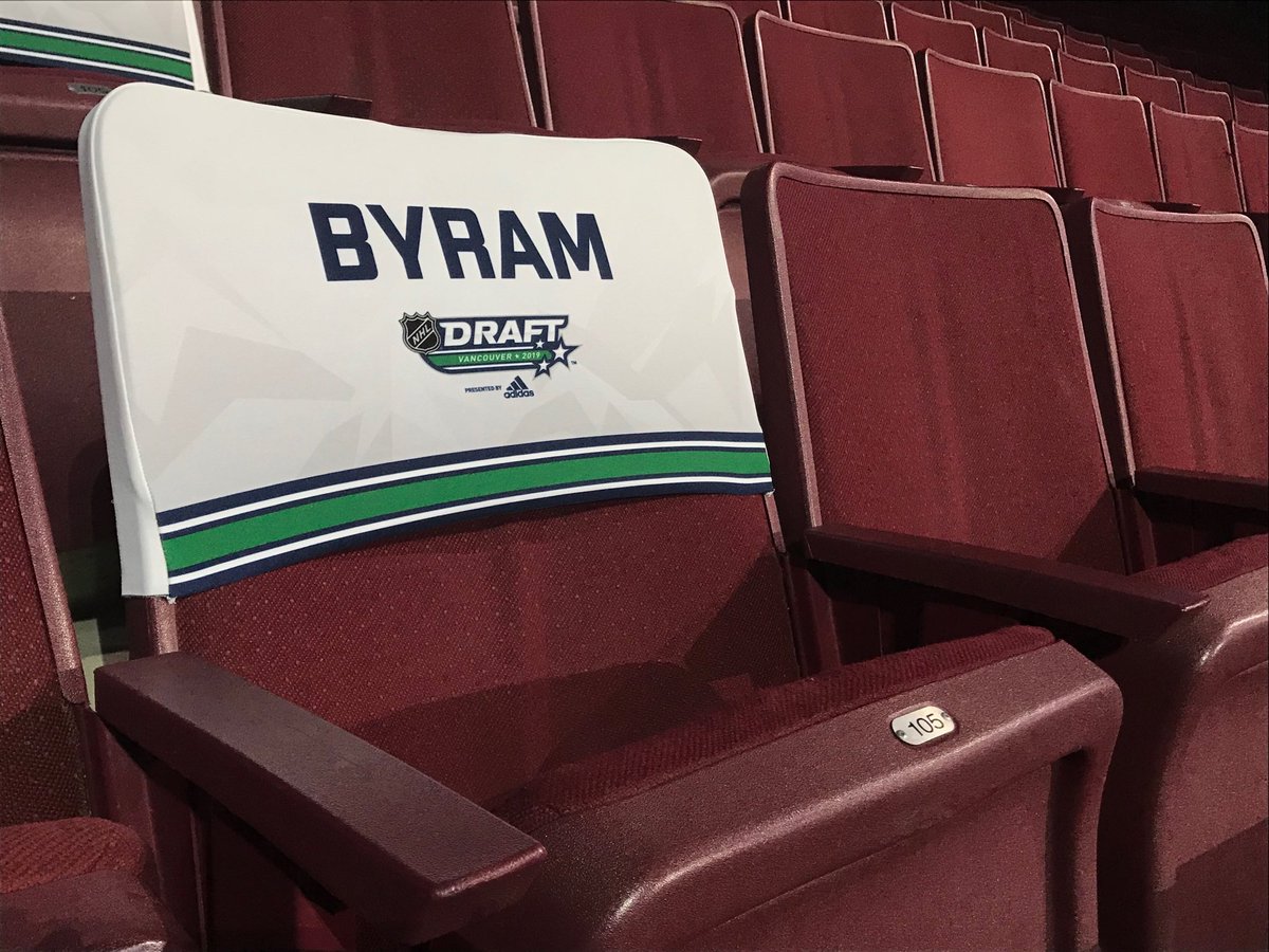 Byram/Milne Selected By Av’s - SportsWave Broadcasting