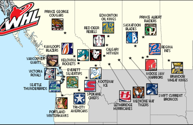 WHL Return To Play - SportsWave Broadcasting