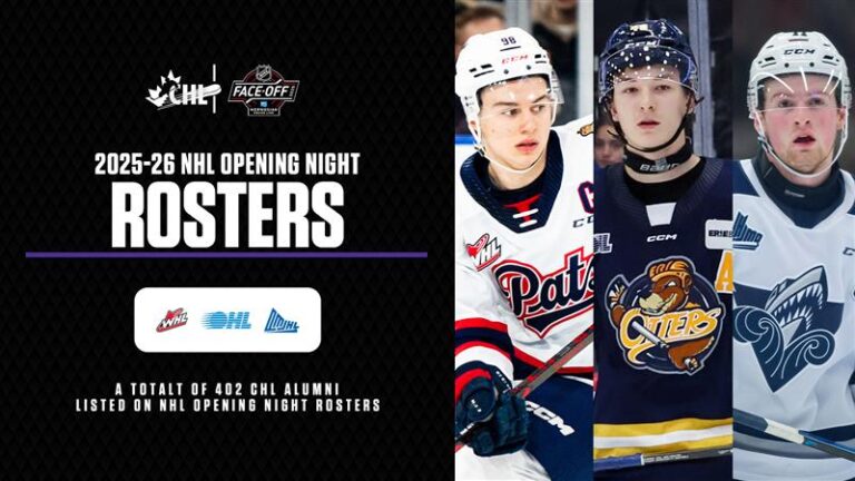 CHL Graduates In Opening NHL Night Roster - SportsWave Broadcasting